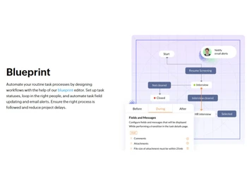 Zoho Projects Pricing & Reviews 2024 | Techjockey.com