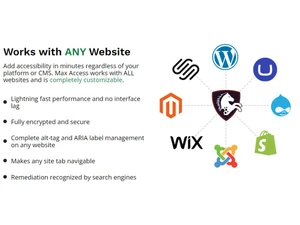 Max Access Pricing & Reviews 2024 | Techjockey.com