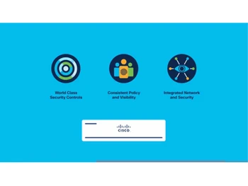 Cisco Firewall 1010E Pricing & Reviews 2024 | Techjockey.com