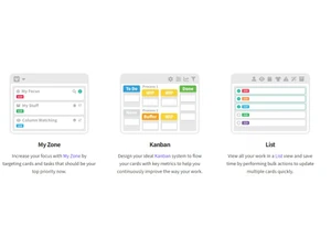 Kanban Zone Pricing & Reviews 2024 | Techjockey.com