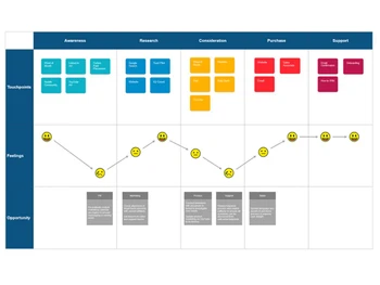 SmartDraw Pricing & Reviews 2024 | Techjockey.com