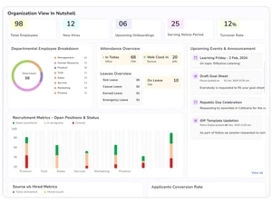Munshify LCNC Pricing & Reviews 2026 | Techjockey.com