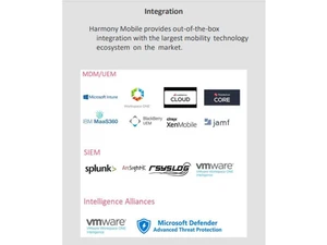 Checkpoint Harmony Mobile Pricing & Reviews 2024 | Techjockey.com