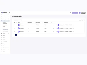 JioHRMS Pricing & Reviews 2025 | Techjockey.com