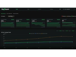 GoQuant Pricing & Reviews 2025 | Techjockey.com