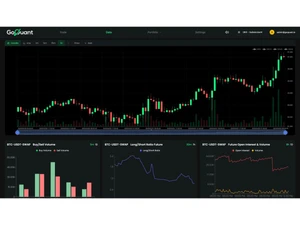 GoQuant Pricing & Reviews 2025 | Techjockey.com