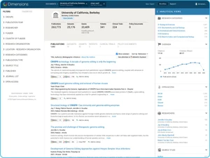 Dimensions AI Pricing & Reviews 2026 | Techjockey.com