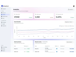 Markopolo AI Pricing & Reviews 2026 | Techjockey.com