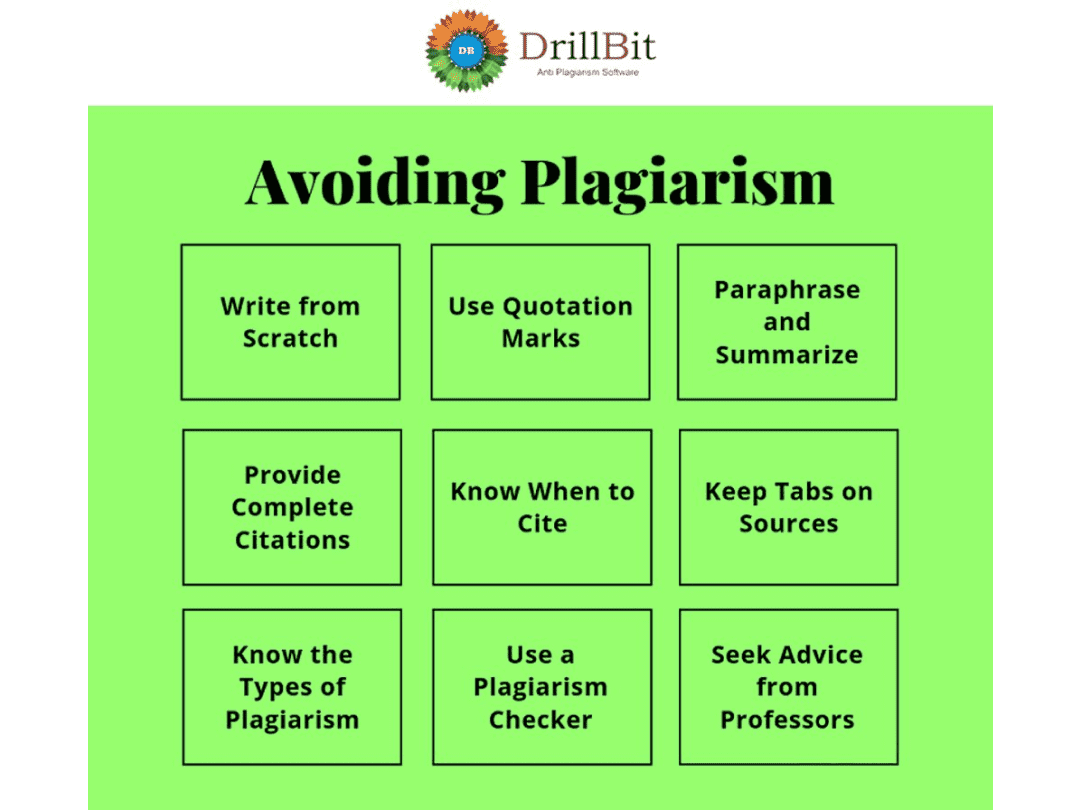Compare DrillBit Plagiarism Check VS Urkund | Techjockey.com
