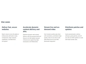 Amazon Cloudfront Pricing & Reviews 2024 | Techjockey.com