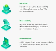 Compare Veeam Backup Essentials VS Veeam Data Cloud | Techjockey.com